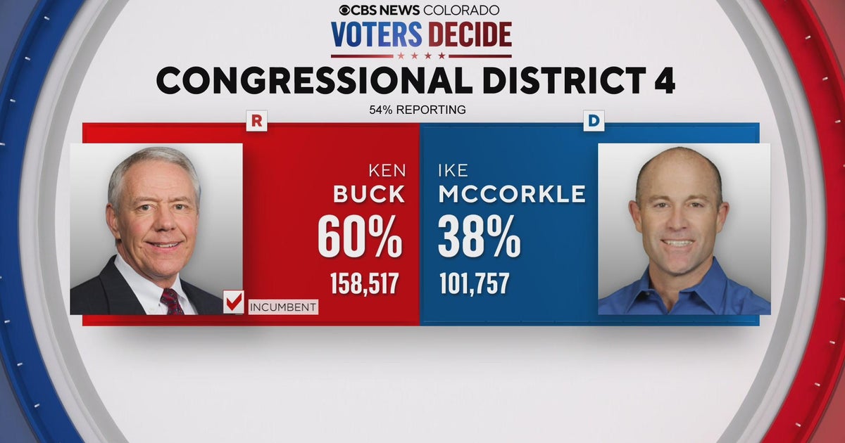 U.S. Rep. Ken Buck wins Colorado's 4th Congressional District race ...