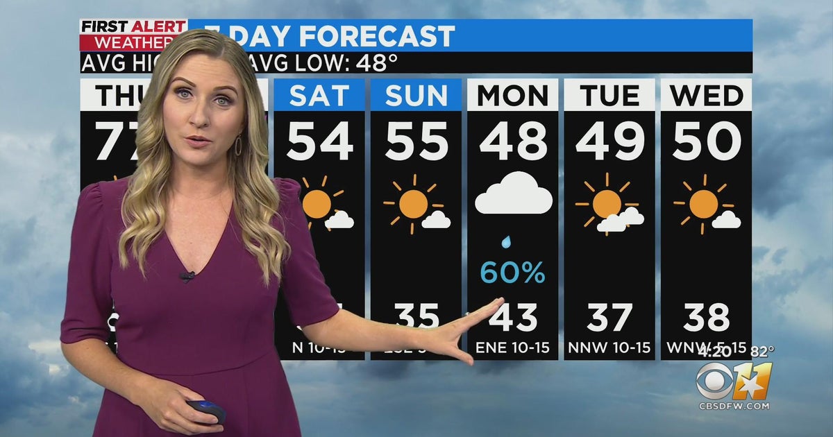 Rain, cold front roll through Thursday - CBS Texas