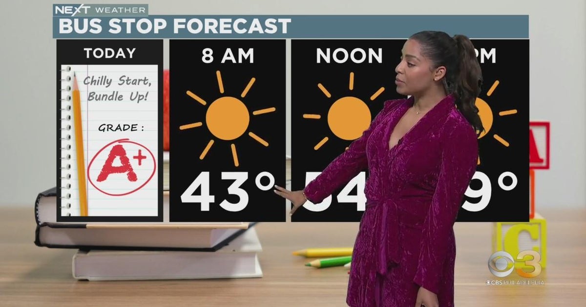 NEXT Weather: Tracking Tropical Storm Nicole - CBS Philadelphia