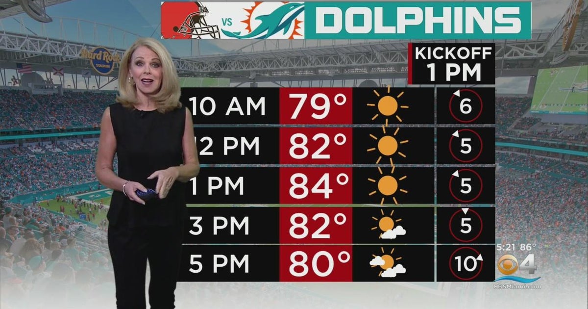 NEXT Weather Weekend Forecast 11/11/22 5PM - CBS Miami