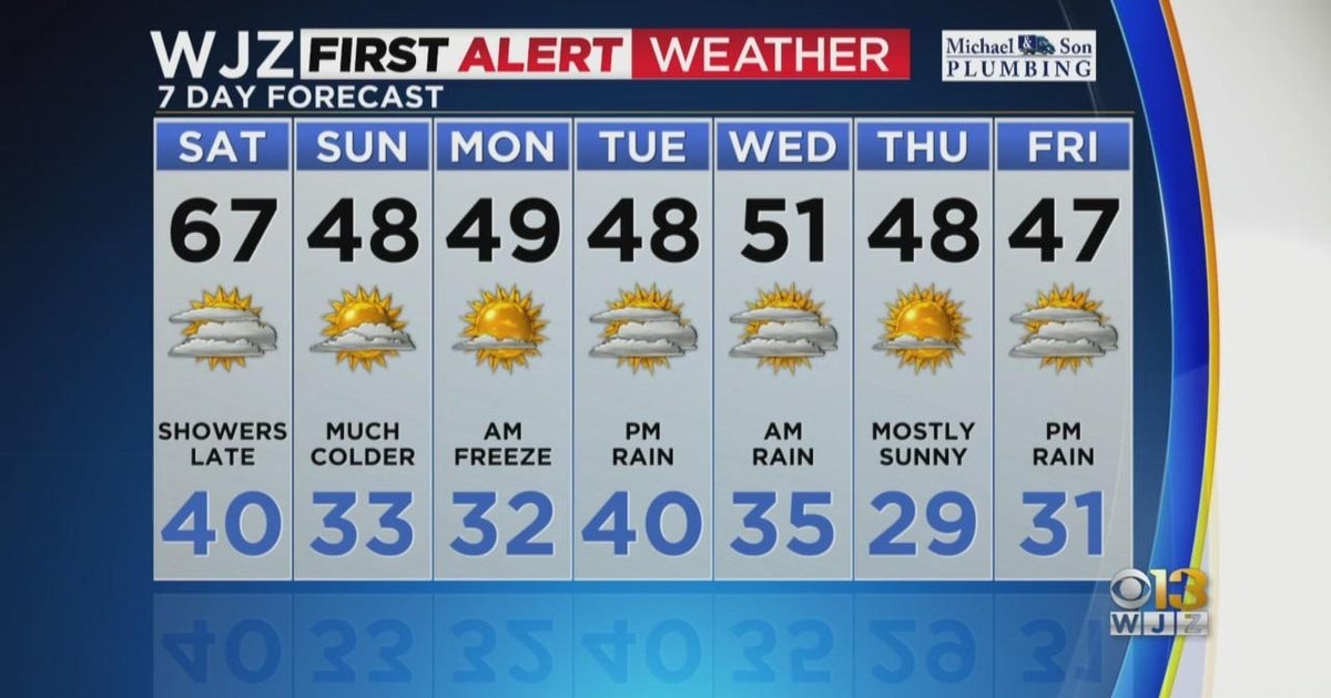 Maryland Weather: Pleasant start to a showery Saturday - CBS Baltimore