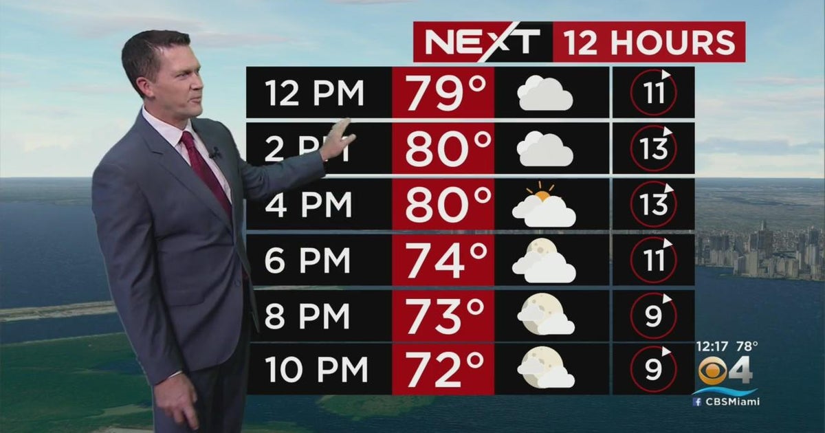 Miami Weather 11/18/2022 12PM - CBS Miami
