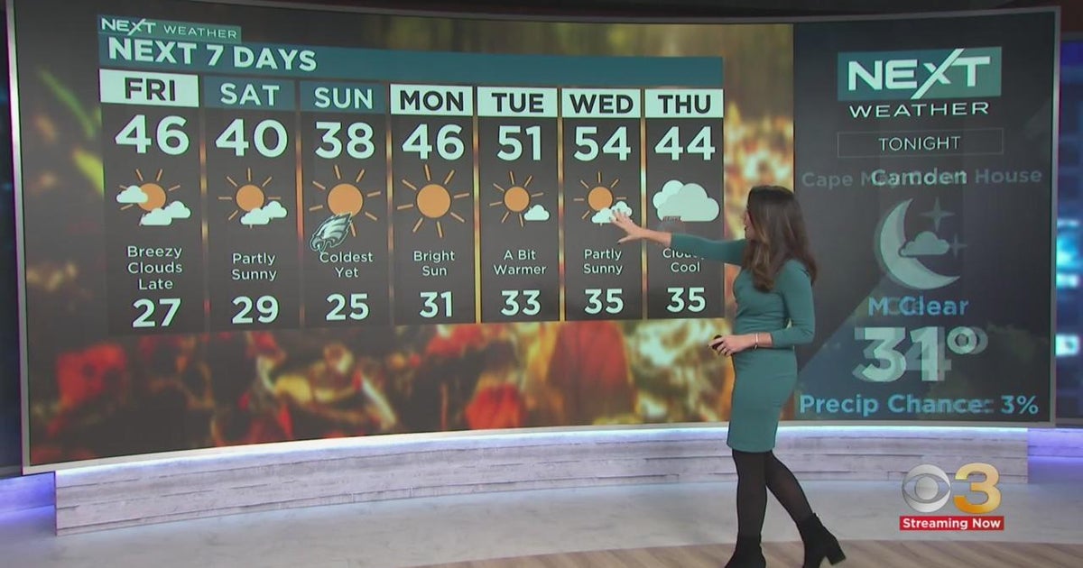 NEXT Weather: Sunny dry stretch - CBS Philadelphia