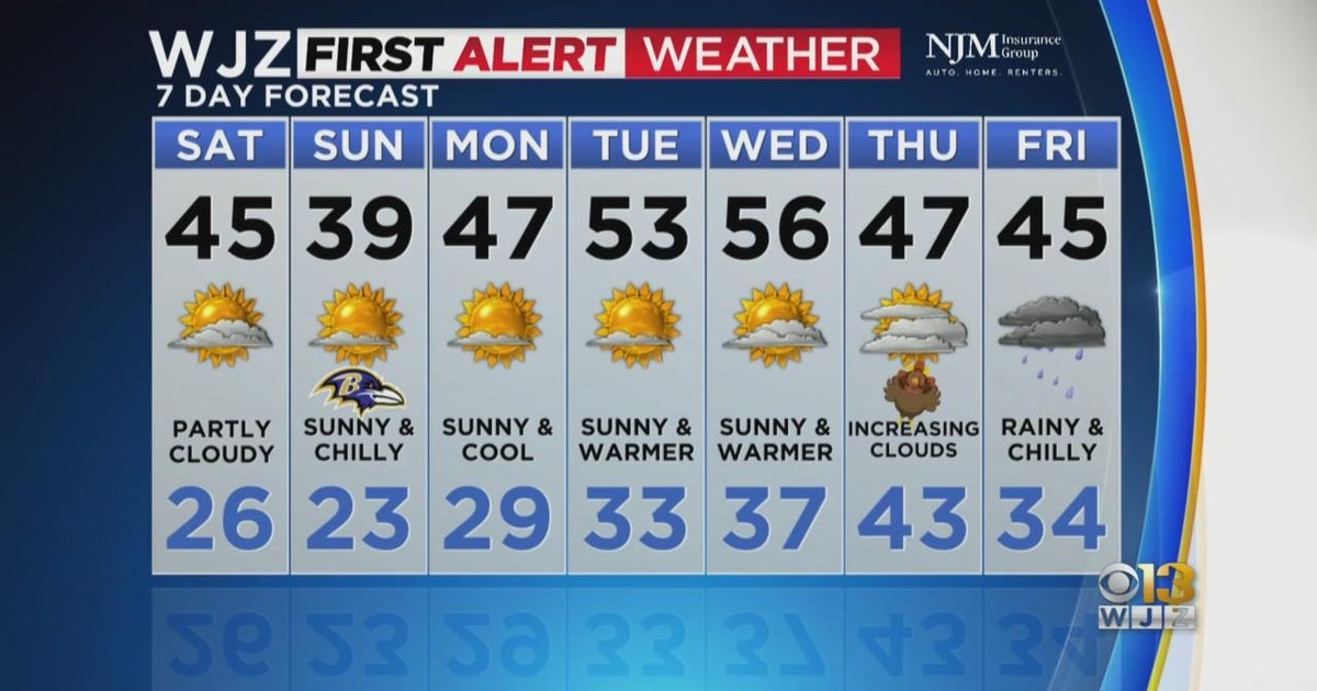 Molly Robey has your Friday night forecast - CBS Baltimore