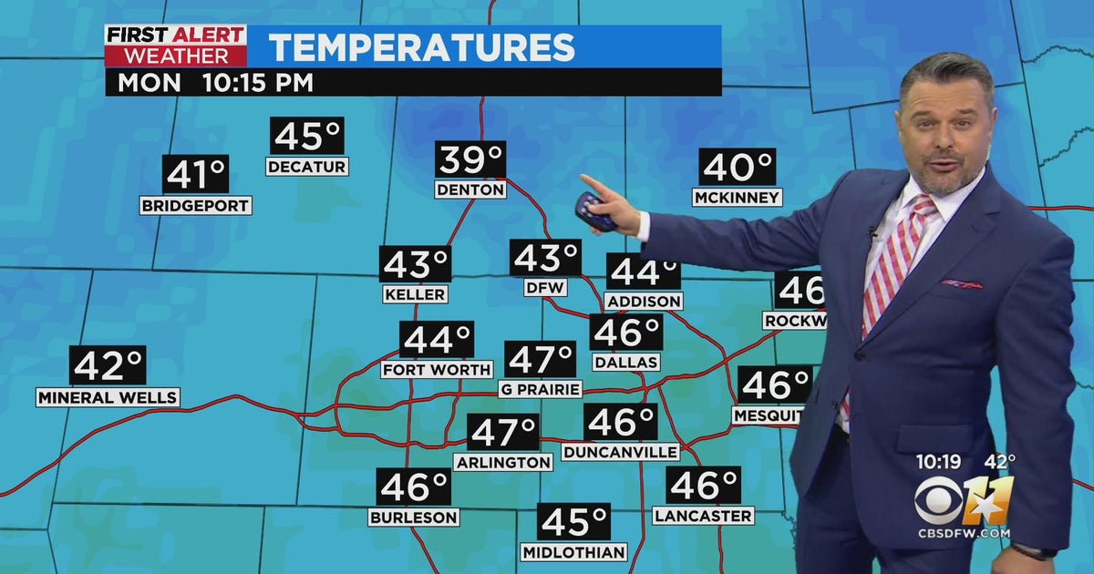 Wake up to cold, damp weather by morning - CBS Texas