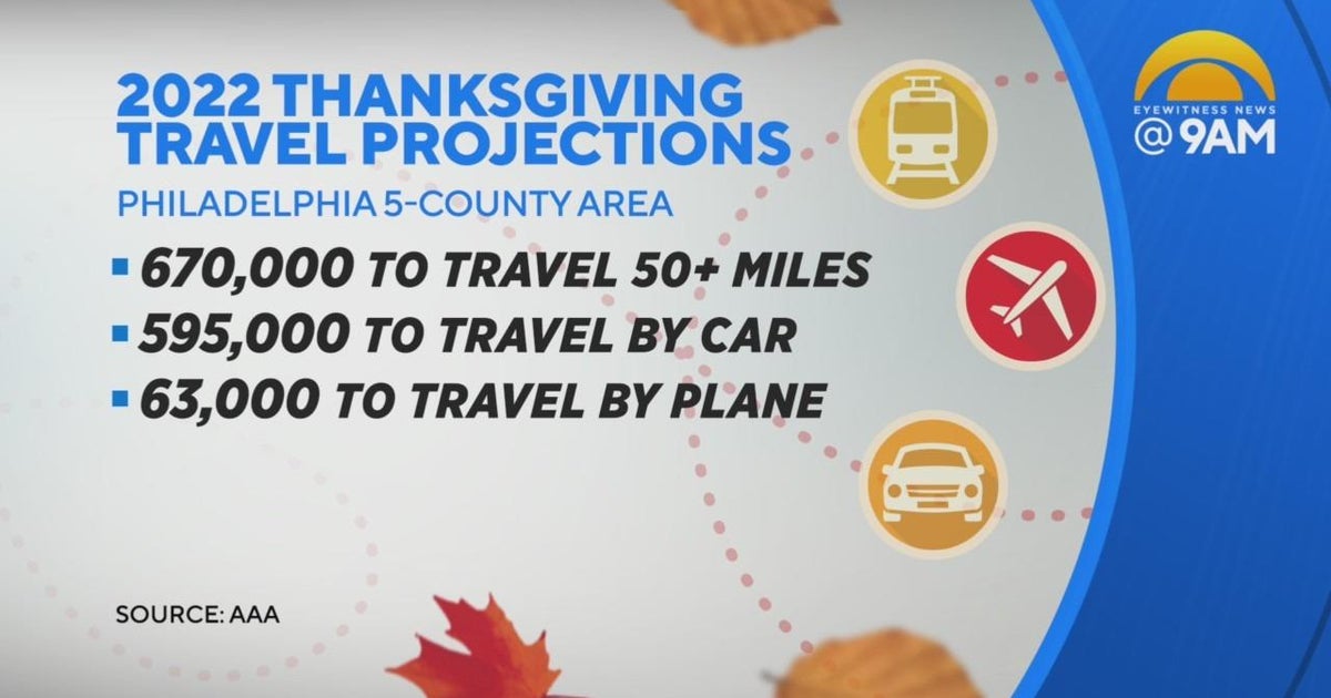 Thanksgiving travel: airports, train stations packed, long lines - CBS ...