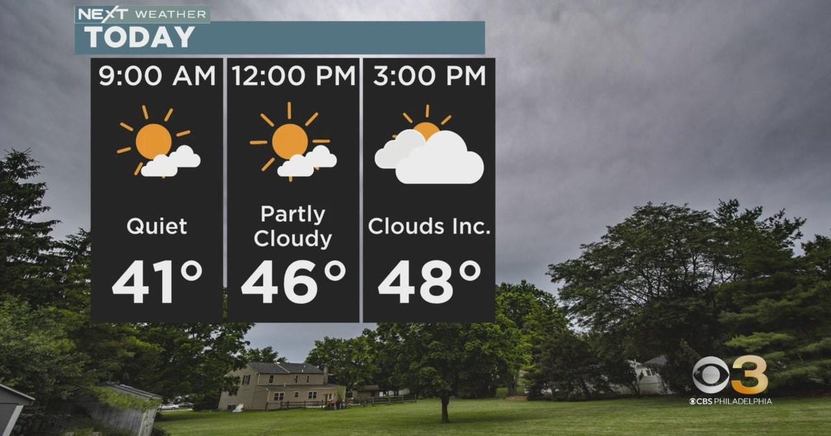 NEXT Weather: Tuesday morning conditions - CBS Philadelphia