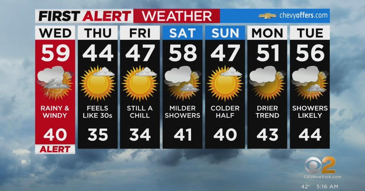 First Alert Weather: Red alert due to strong wind, rain on Wednseday ...