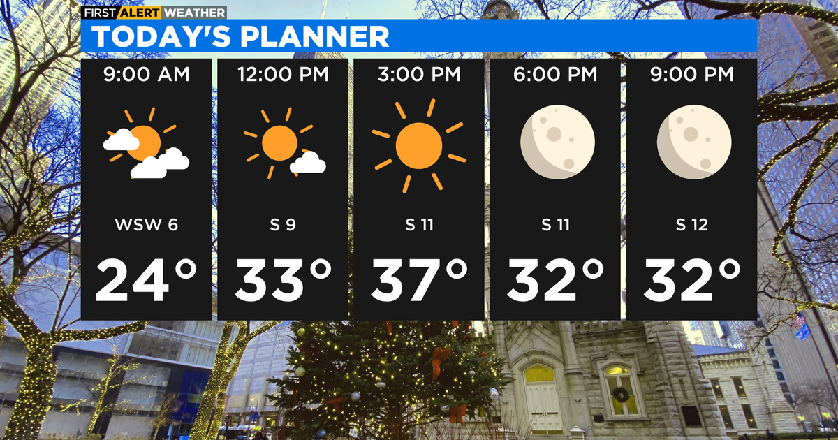 Slight warmup ahead - CBS Chicago