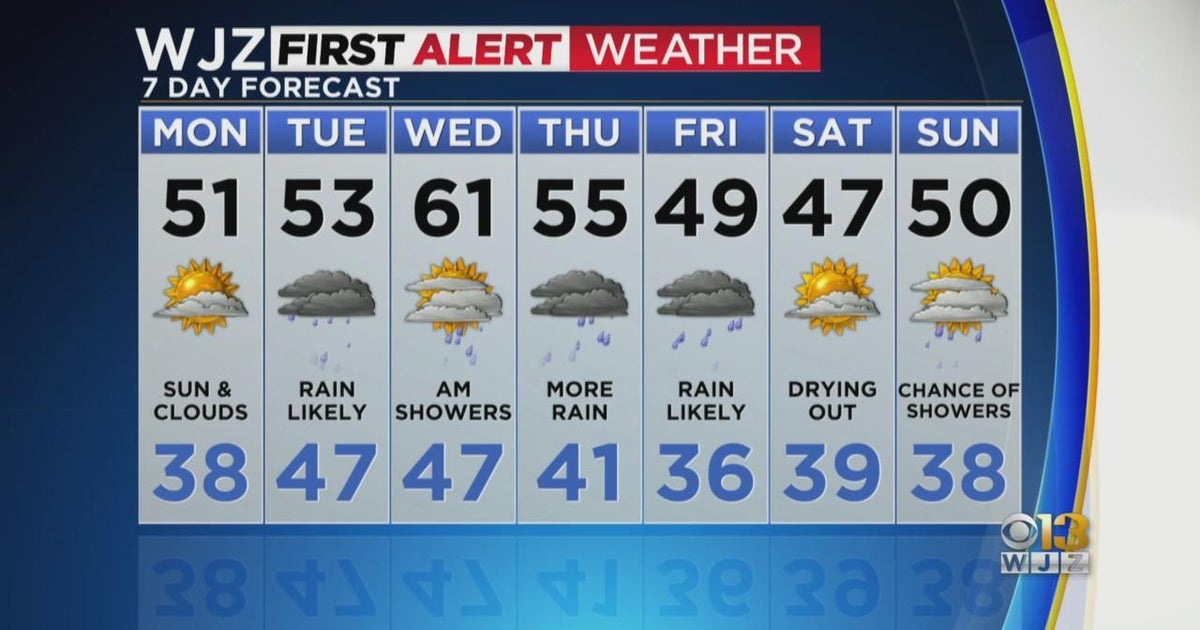 Meteorologist Tim Williams has your Monday morning forecast - CBS Baltimore