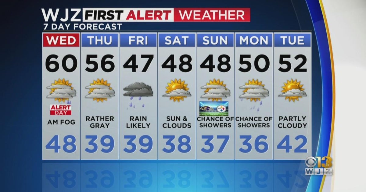 Meteorologist Tim Williams has your Wednesday morning forecast - CBS ...