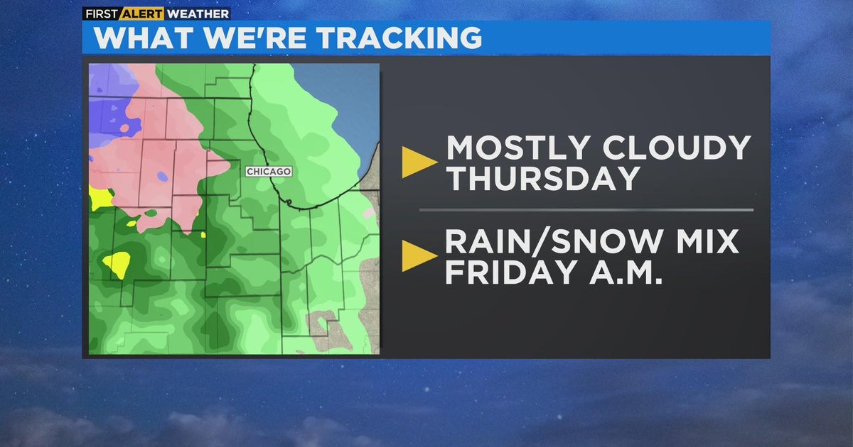 Chicago First Alert Weather: Mostly cloudy Thursday - CBS Chicago
