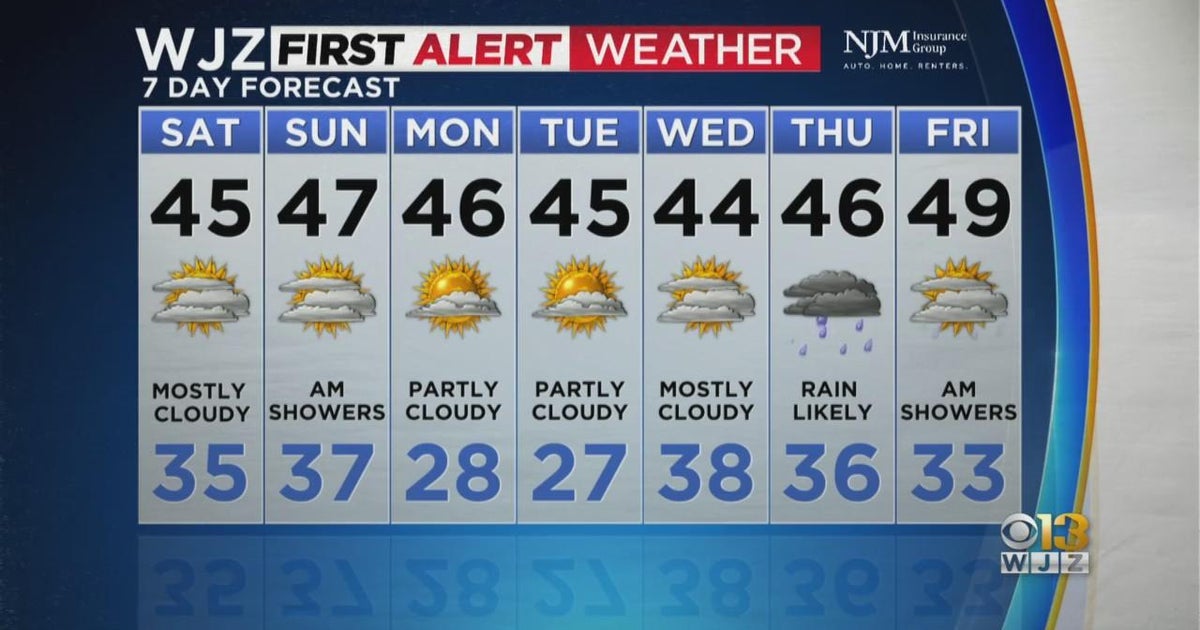 Meteorologist Molly Robey has your Friday evening forecast - CBS Baltimore