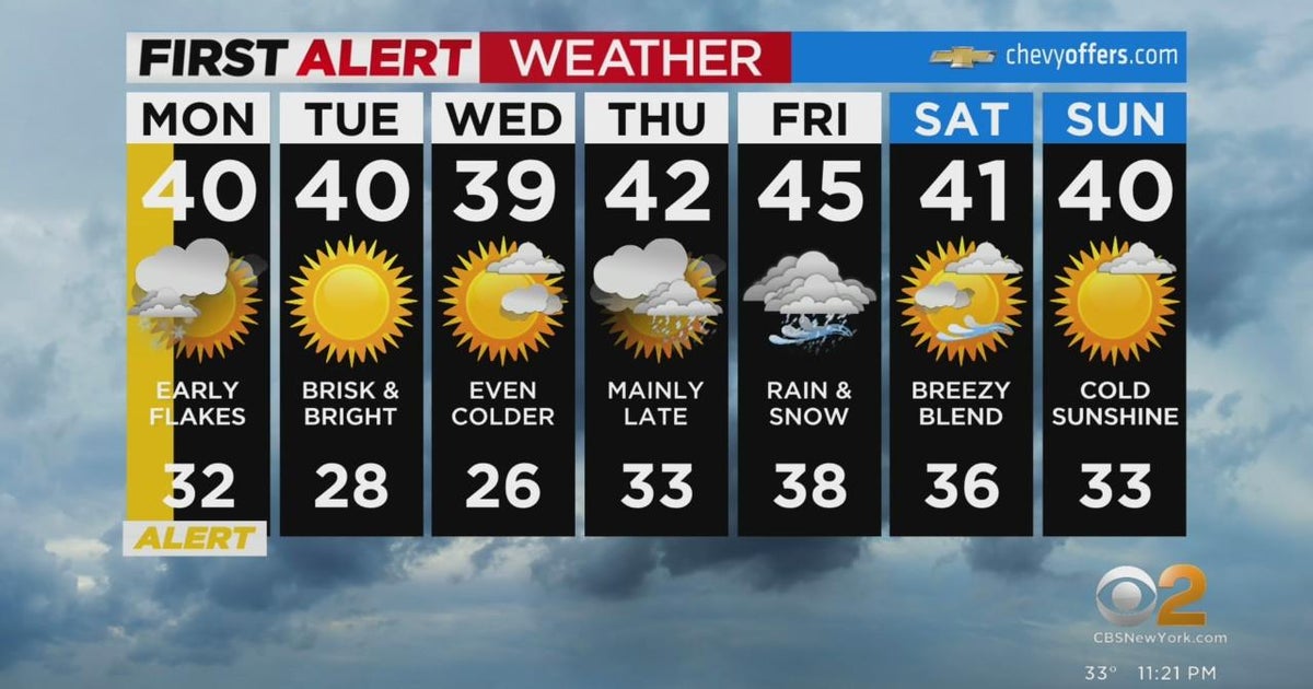 First Alert weather: CBS2 11 p.m. forecast - CBS New York