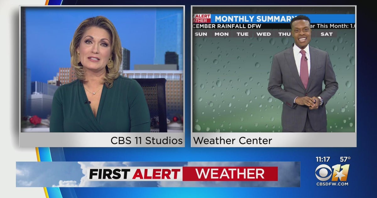 Tracking rain and storms late tonight into Tuesday morning - CBS Texas