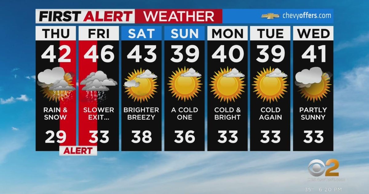 First Alert Forecast: CBS2 12/14 Evening Weather at 6PM - CBS New York