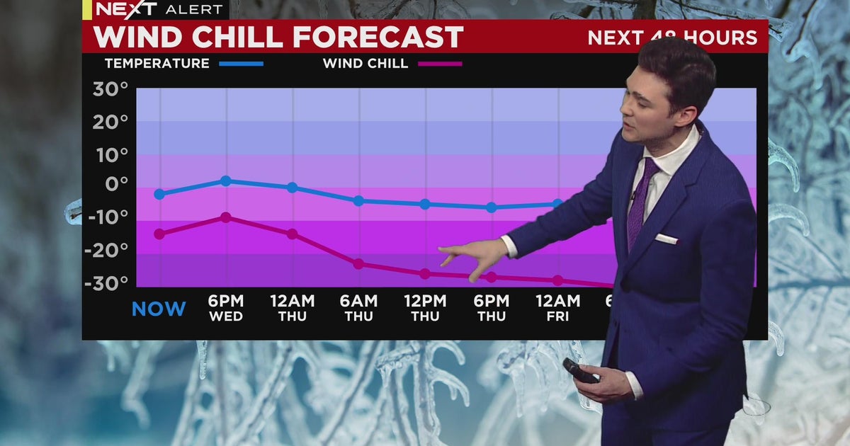 NEXT Weather Alert: Noon weather report - CBS Minnesota