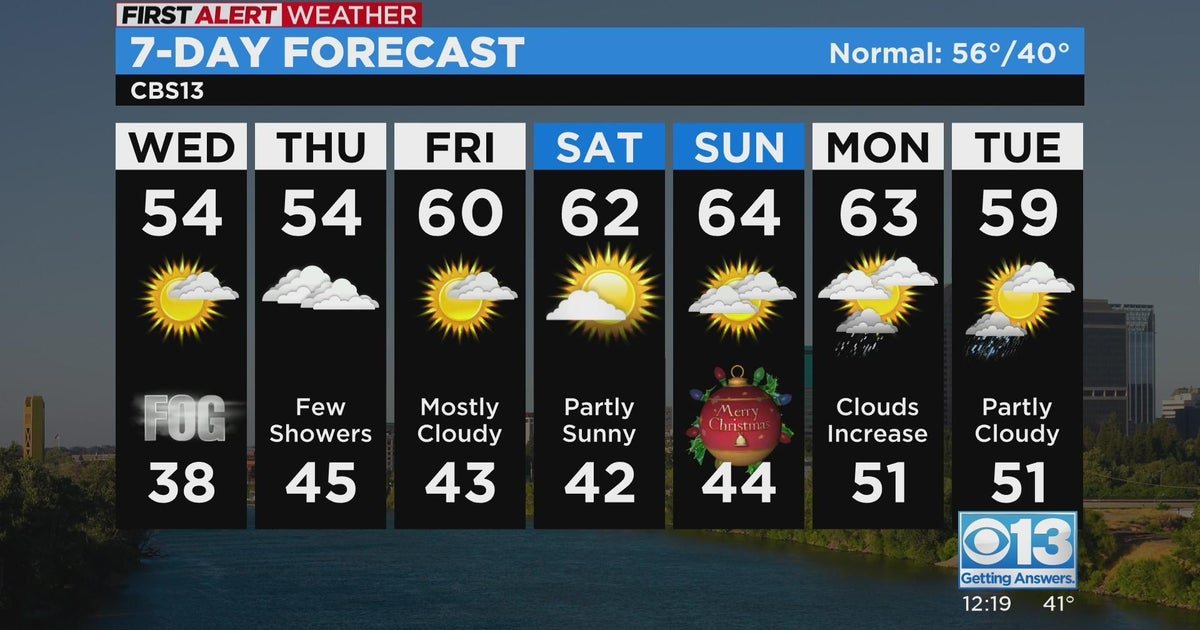 Sacramento weather forecast: Dec. 21, 2022 - CBS Sacramento