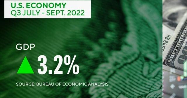 U.S. economy's third quarter growth numbers better than expected - CBS News