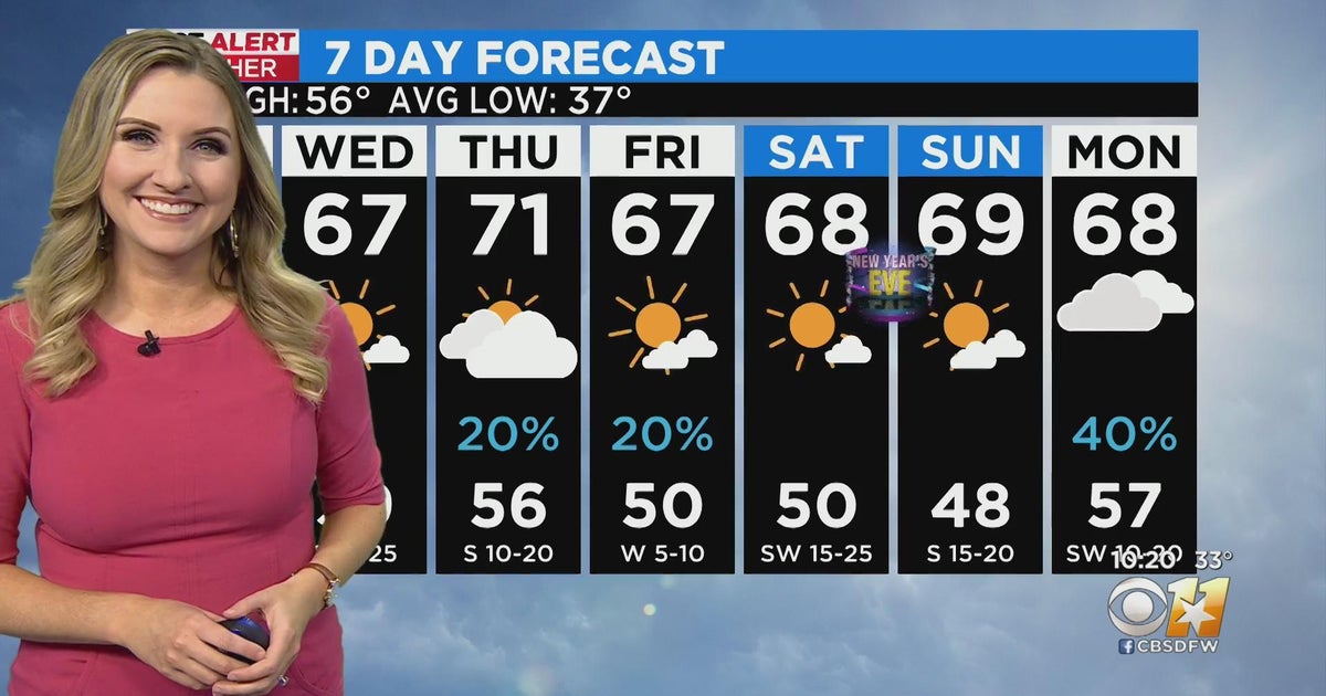 Tuesday starts off chilly, but warmer weather on the horizon - CBS Texas