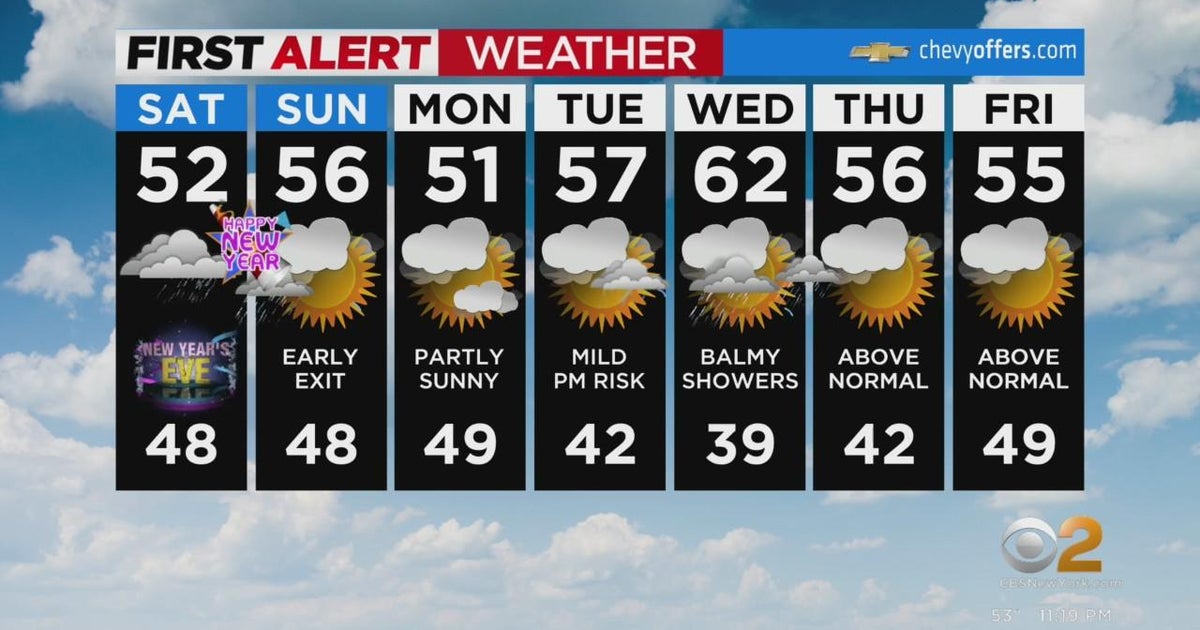 First Alert Forecast: CBS2 12/30 Nightly Weather at 11PM - CBS New York