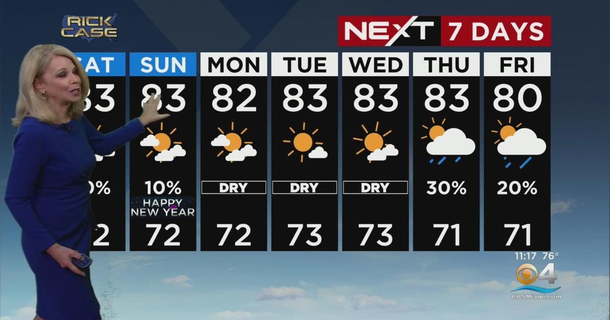 NEXT Weather Weekend Weather Forecast - CBS Miami