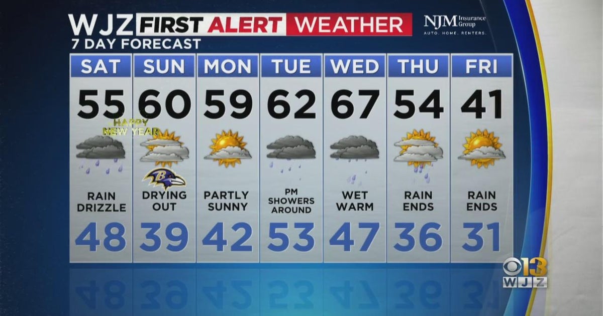 Meteorologist Molly Robey has your Friday evening forecast - CBS Baltimore