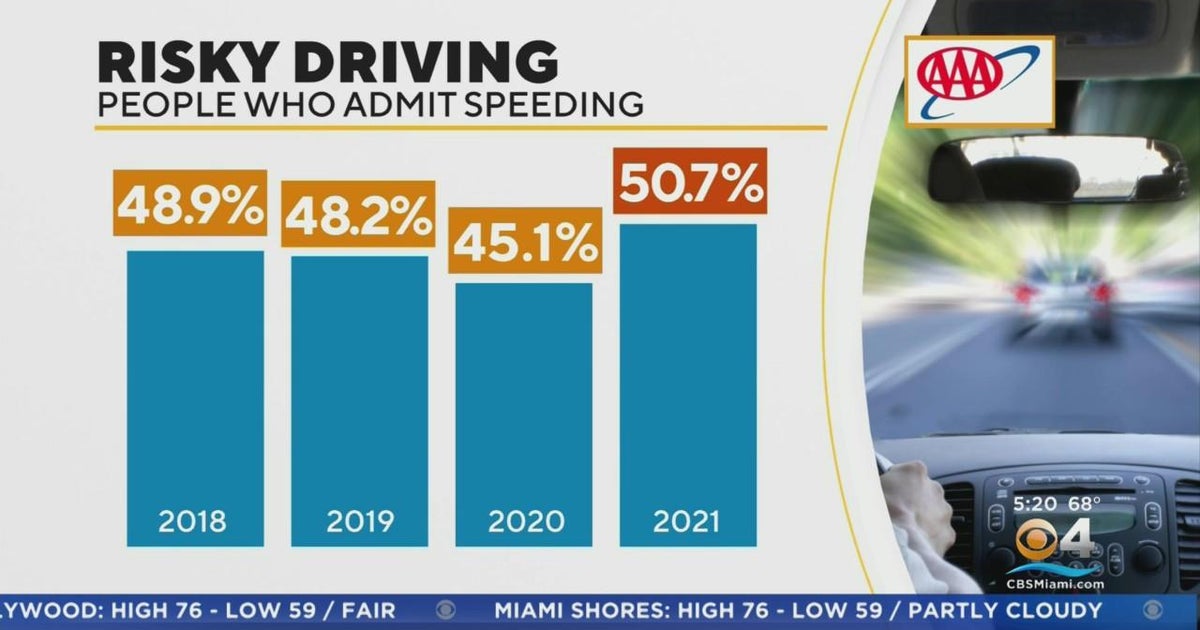 AAA: Dangerous driving is on the rise - CBS Miami