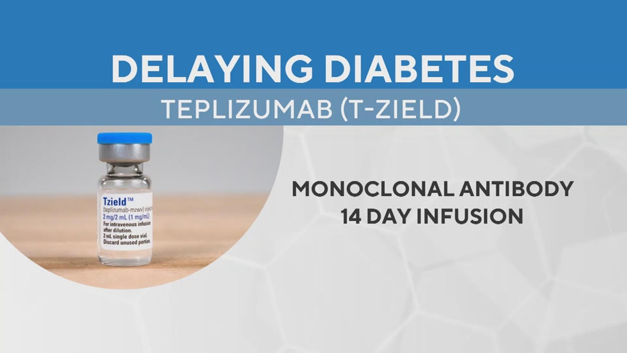 New Type 1 diabetes drug gives hope to millions of Americans - CBS ...