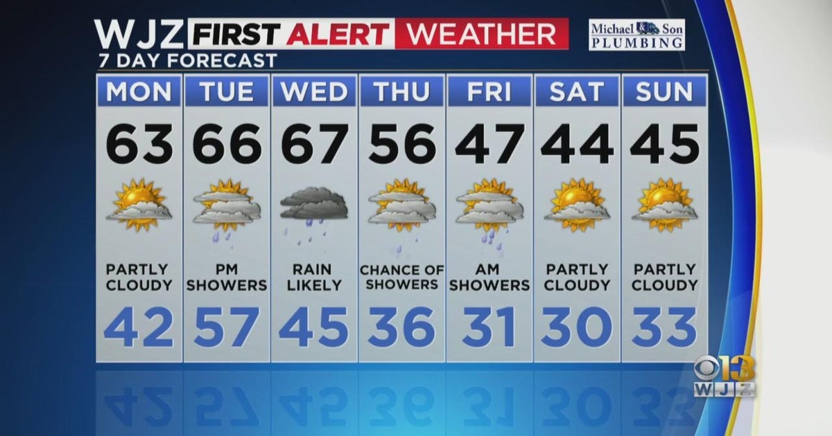 Meteorologist Tim Williams has your Monday morning weather - CBS Baltimore