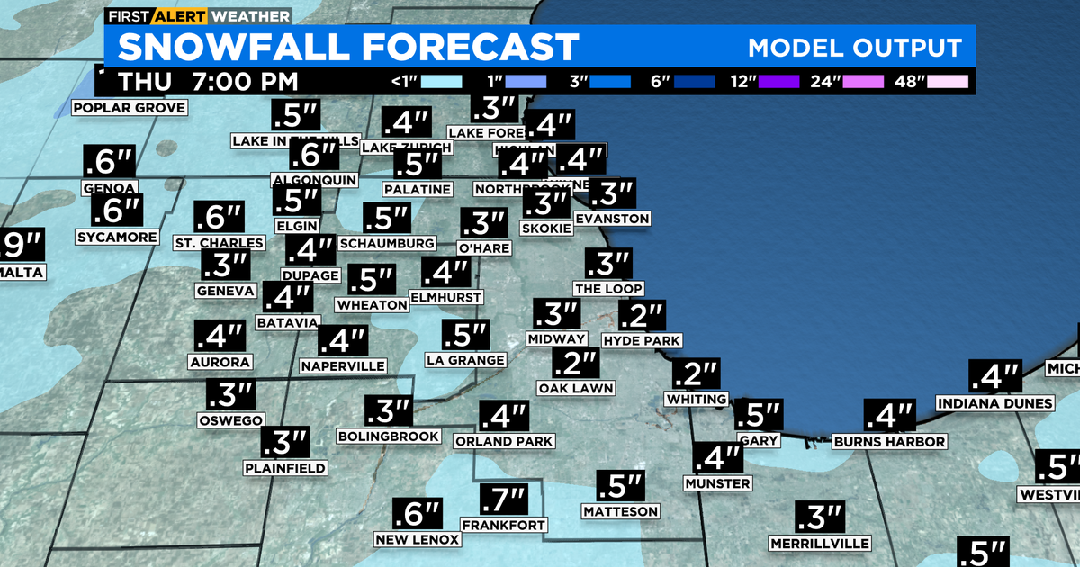 Weather: Snow showers and cool temperatures - CBS Chicago
