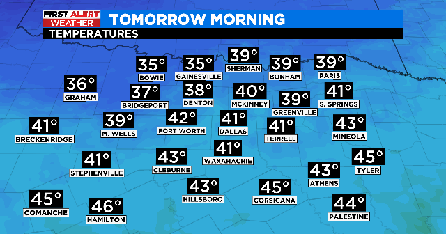 If you've been feeling miserable lately, it's probably due to the high ...