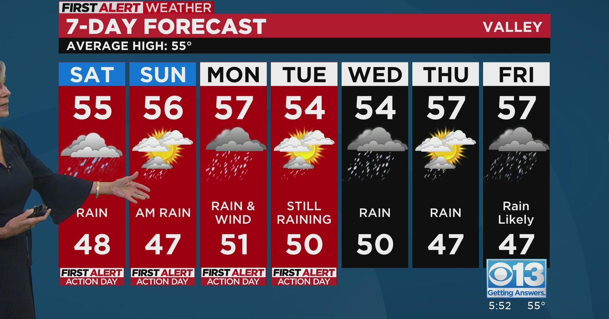 Sacramento evening weather forecast: Jan. 6, 2023 - CBS Sacramento