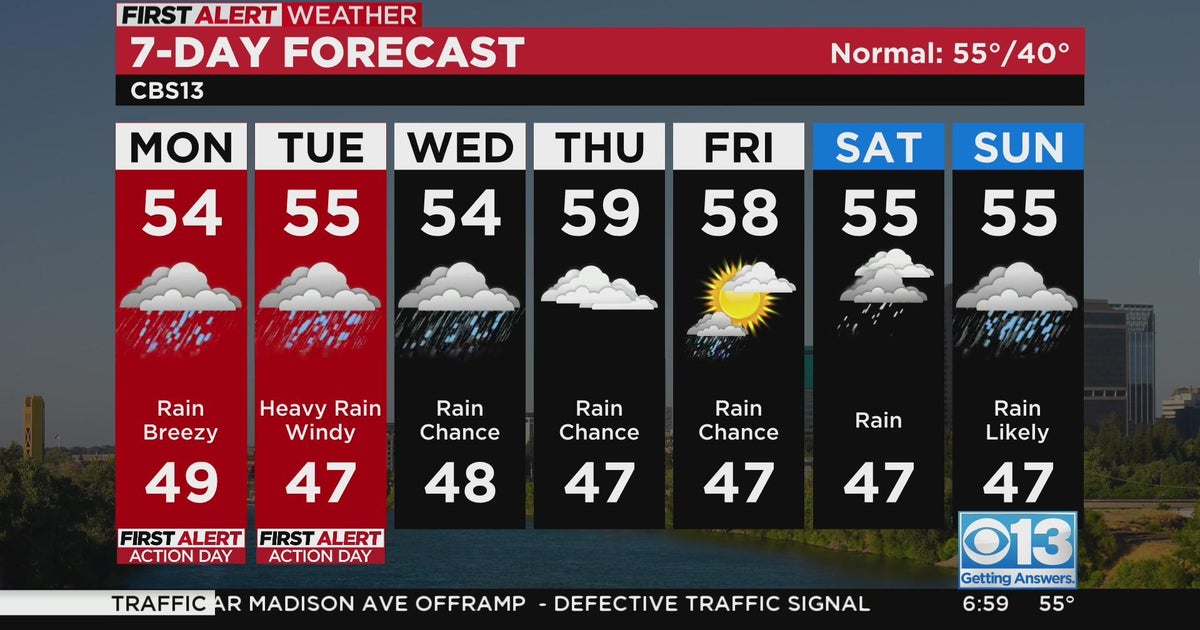 Monday weather forecast - Jan. 9, 2023 - CBS Sacramento