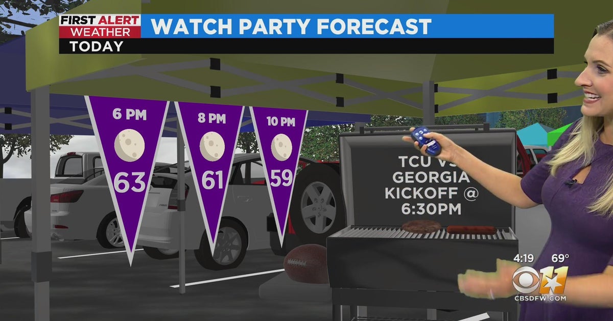 TCU vs Georgia watch party forecast: Calm and clear - CBS Texas