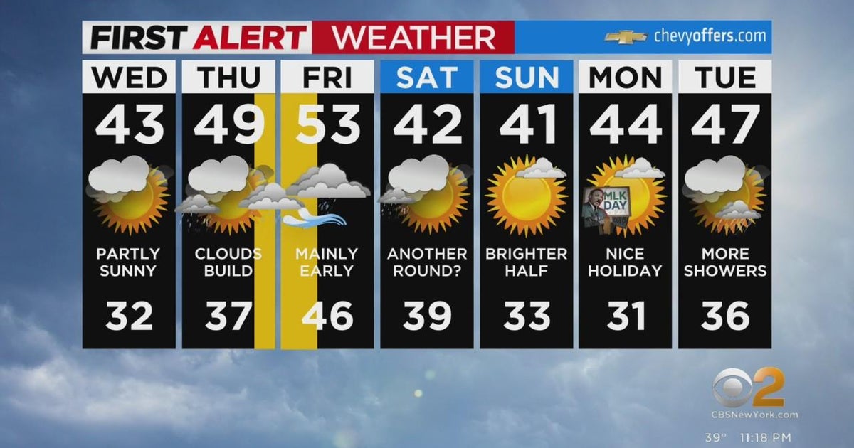 First Alert weather: CBS2 11 p.m. forecast - CBS New York