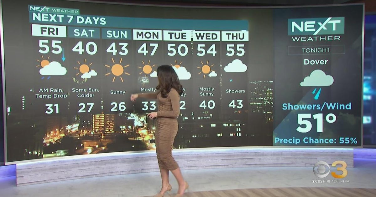 NEXT Weather: Colder air for the weekend - CBS Philadelphia