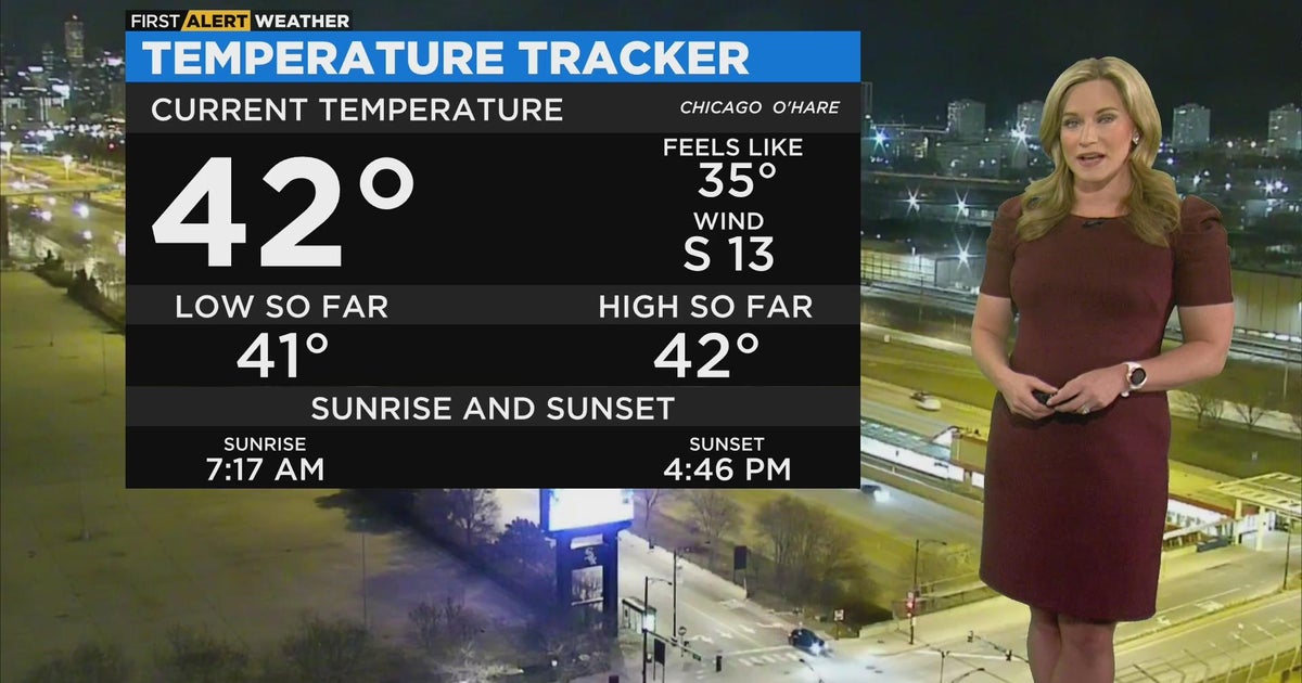 Chicago First Alert Weather: Rainy day - CBS Chicago