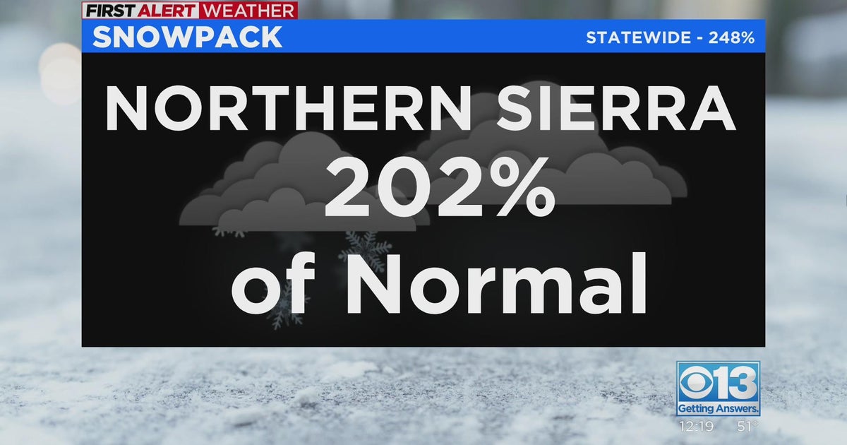Wednesday afternoon forecast - Jan. 18, 2023 - CBS Sacramento