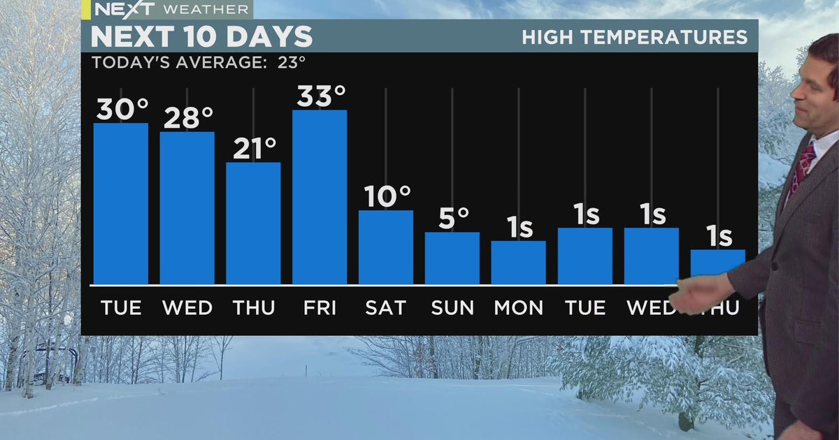 NEXT Weather: 6 a.m. weather report - CBS Minnesota