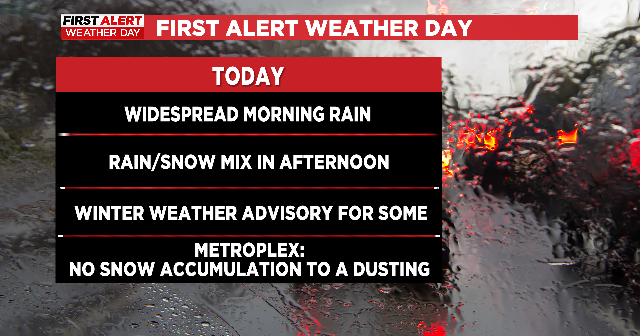 First Alert Weather Day: Live updates for Tuesday, Jan. 24