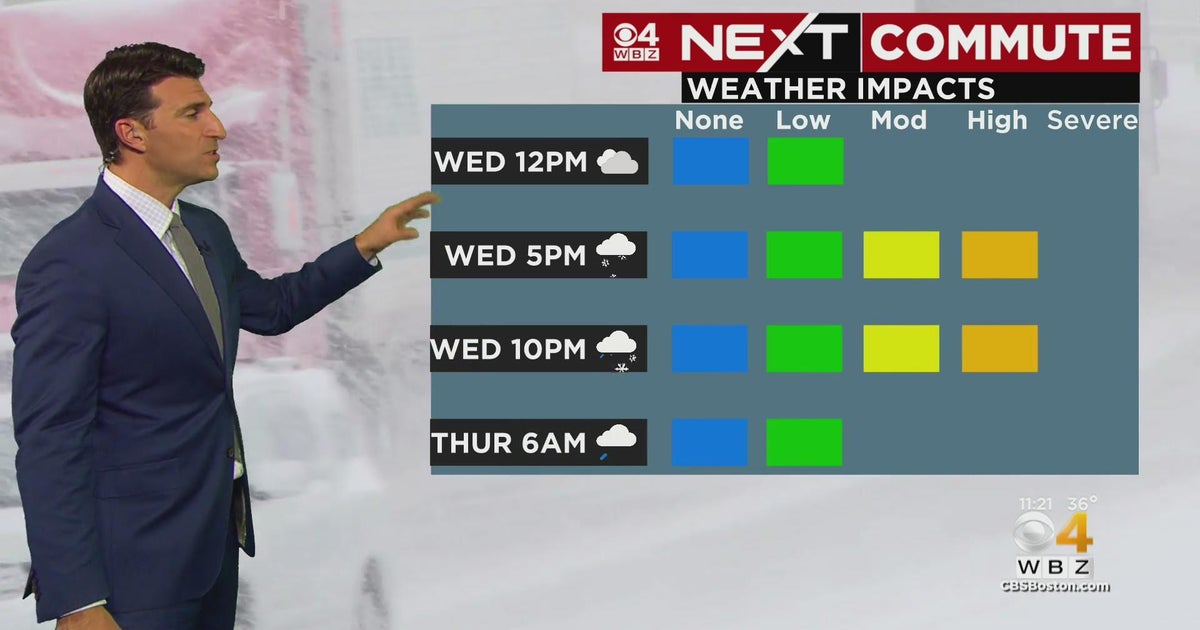 Next Weather Wbz Forecast Cbs Boston