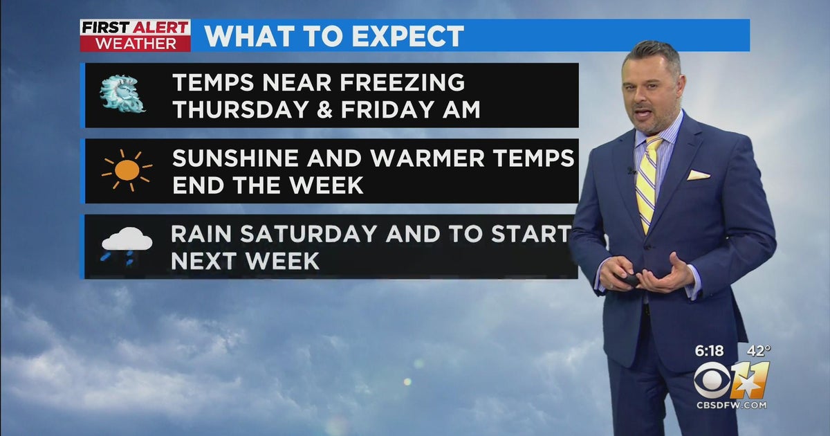 Temperatures to dip below freezing Thursday AM - CBS Texas