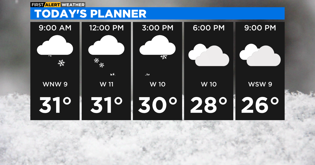 Chicago First Alert Weather: Scattered snow showers - CBS Chicago Chicago First Alert Weather: Scattered snow showers - CBS Chicago