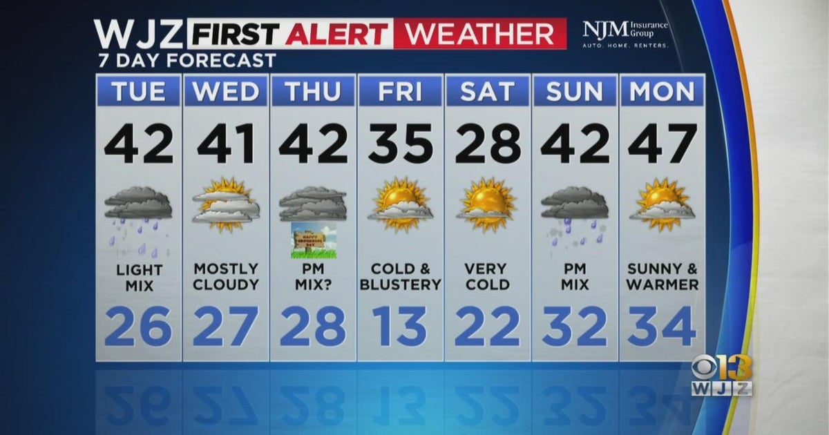 Meteorologist Derek Beasley has your Monday night forecast - CBS Baltimore