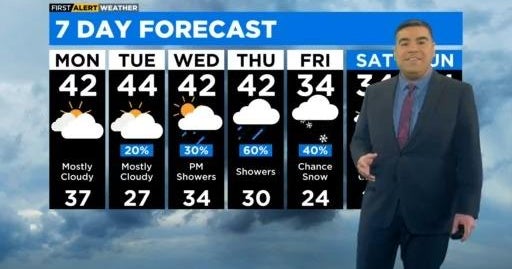 Chicago First Alert Weather: Temperatures rise through midweek - CBS ...