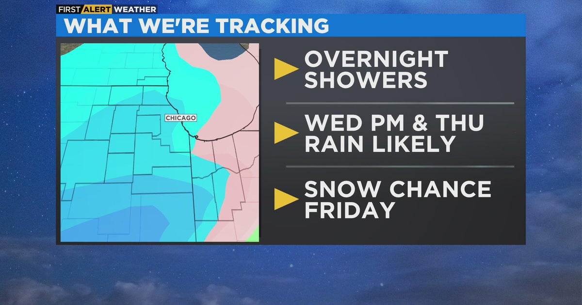 Chicago First Alert Weather: Overnight showers - CBS Chicago