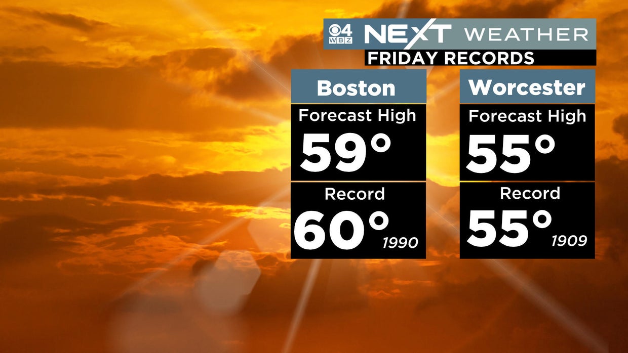 Record highs possible Friday; Close call with ocean storm to end ...