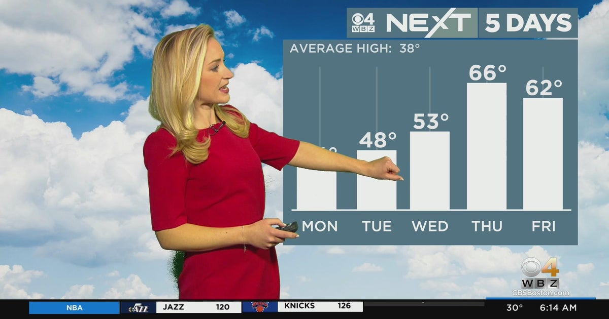 Next Weather: WBZ Morning Update For February 12 - CBS Boston