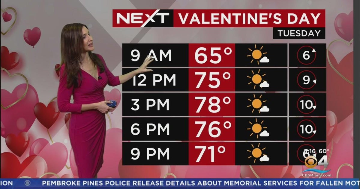 NEXT Weather forecast for Monday 2/13/2023 5AM - CBS Miami
